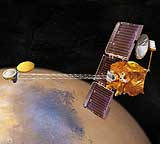 Romskip inn i bane rundt Mars – NRK Urix – Utenriksnyheter og -dokumentarer